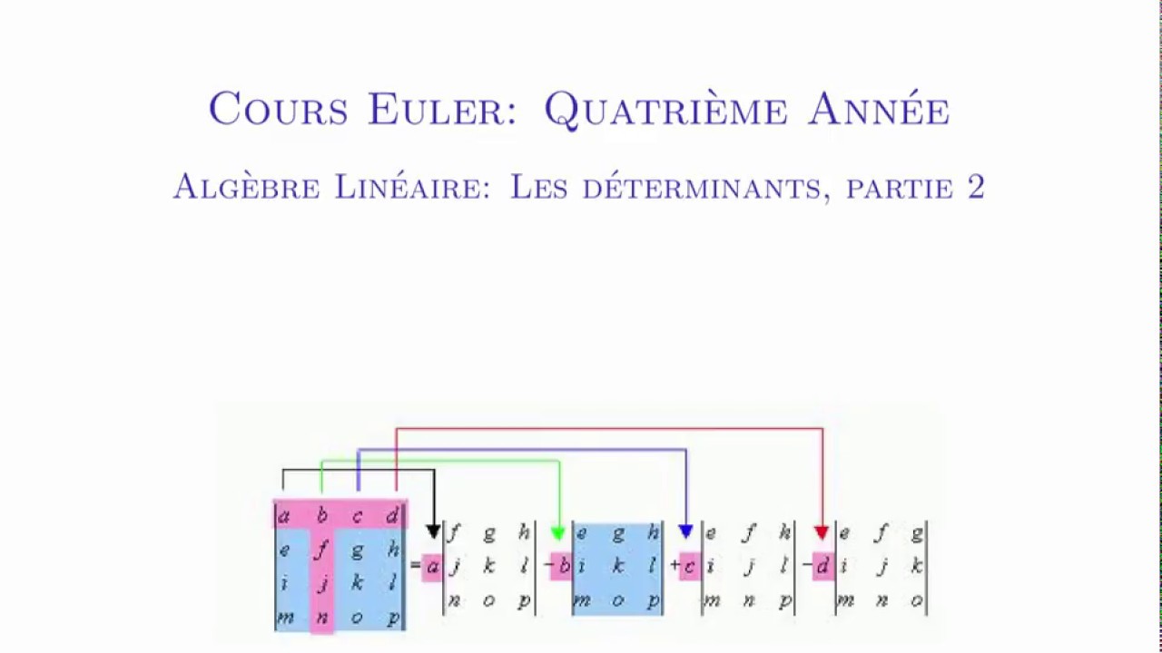Les bons réflexes PI pour l entrepreneur. industrielle. ActInSpace 2016 ...