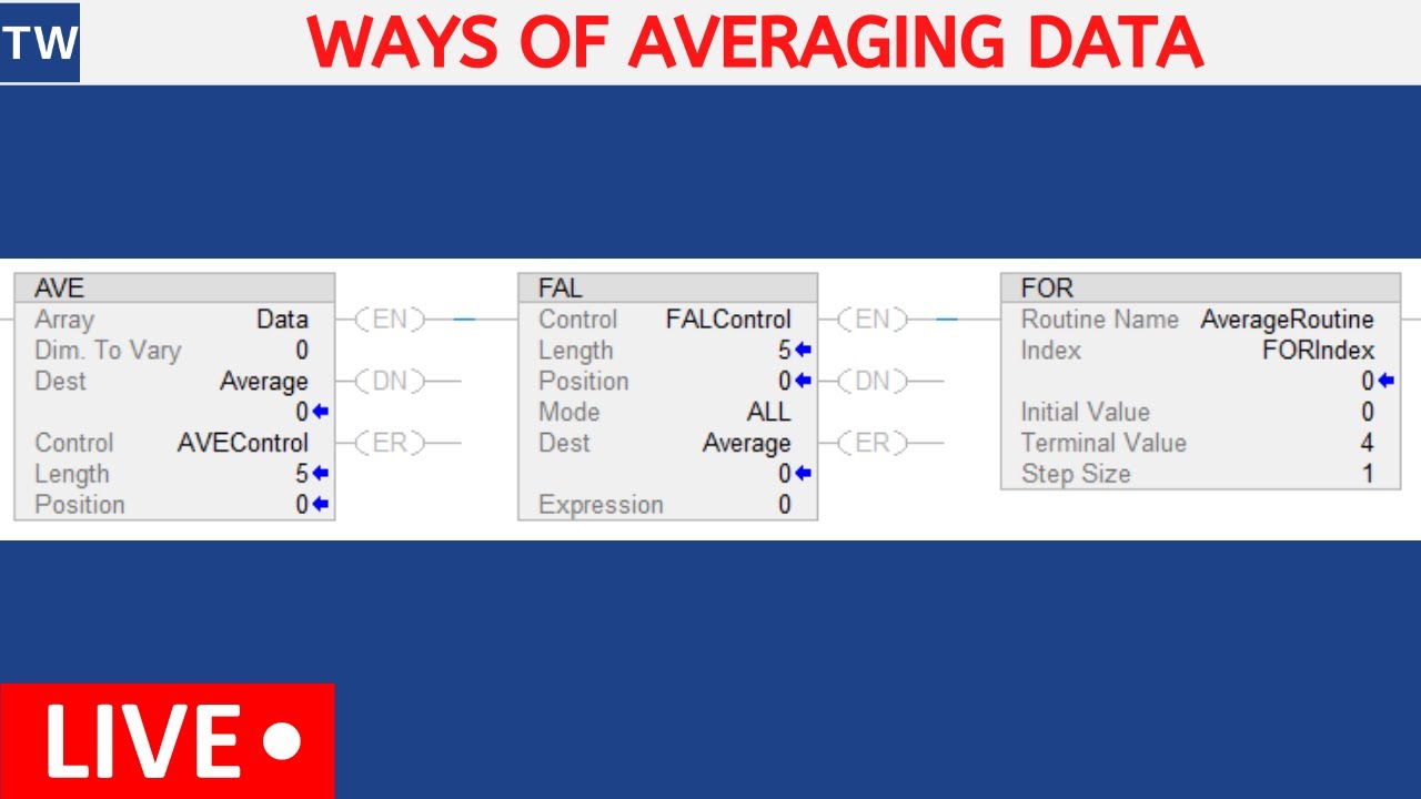 Studio 5000 AVE Average, FAL File Arithmetic and Logic, and FOR - YouTube