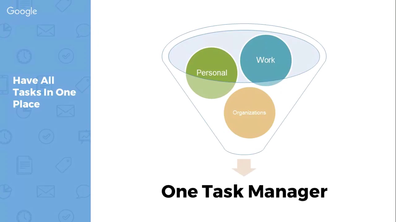 Master Your Inbox! Take Back Control of Your Email to Multiply Your ...