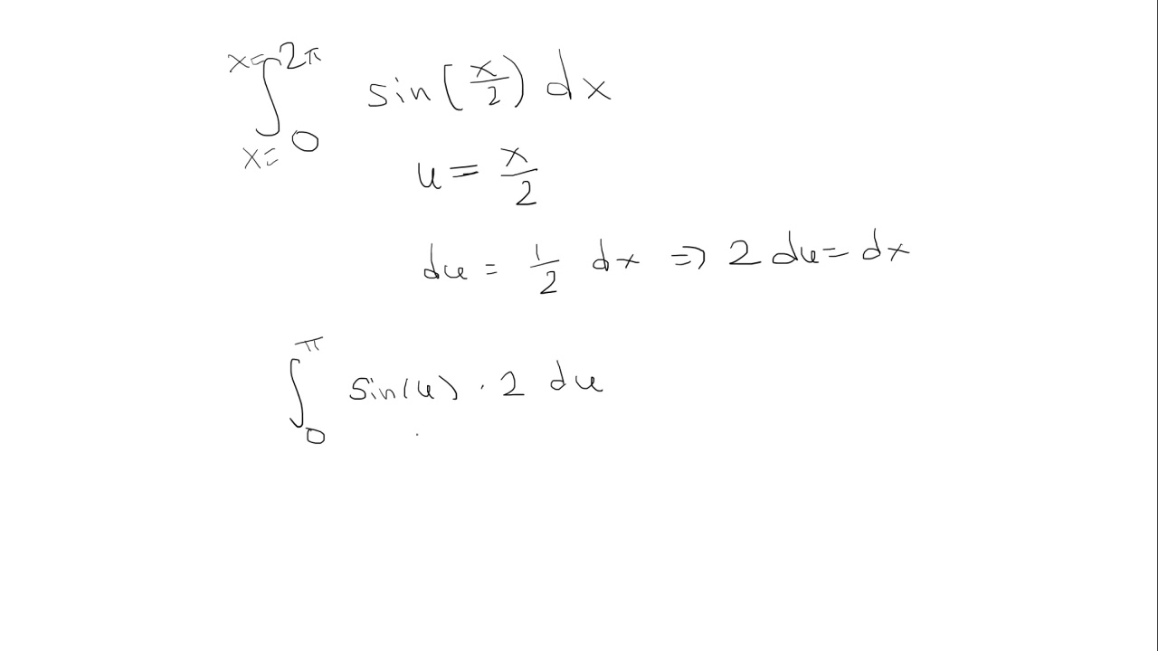 Integral Of Sin x 2 From 0 To 2pi YouTube