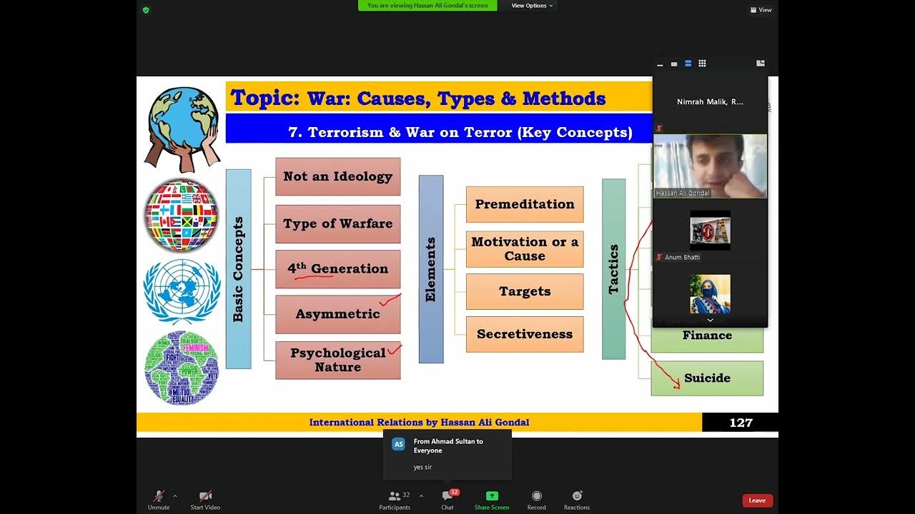 IR - Lec 9 by Sir Hassan Ali Gondal NOA - CSS, PMS - YouTube