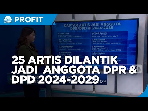 Serba-serbi 25 Artis Dilantik Jadi Anggota DPR/DPD 2024-2029