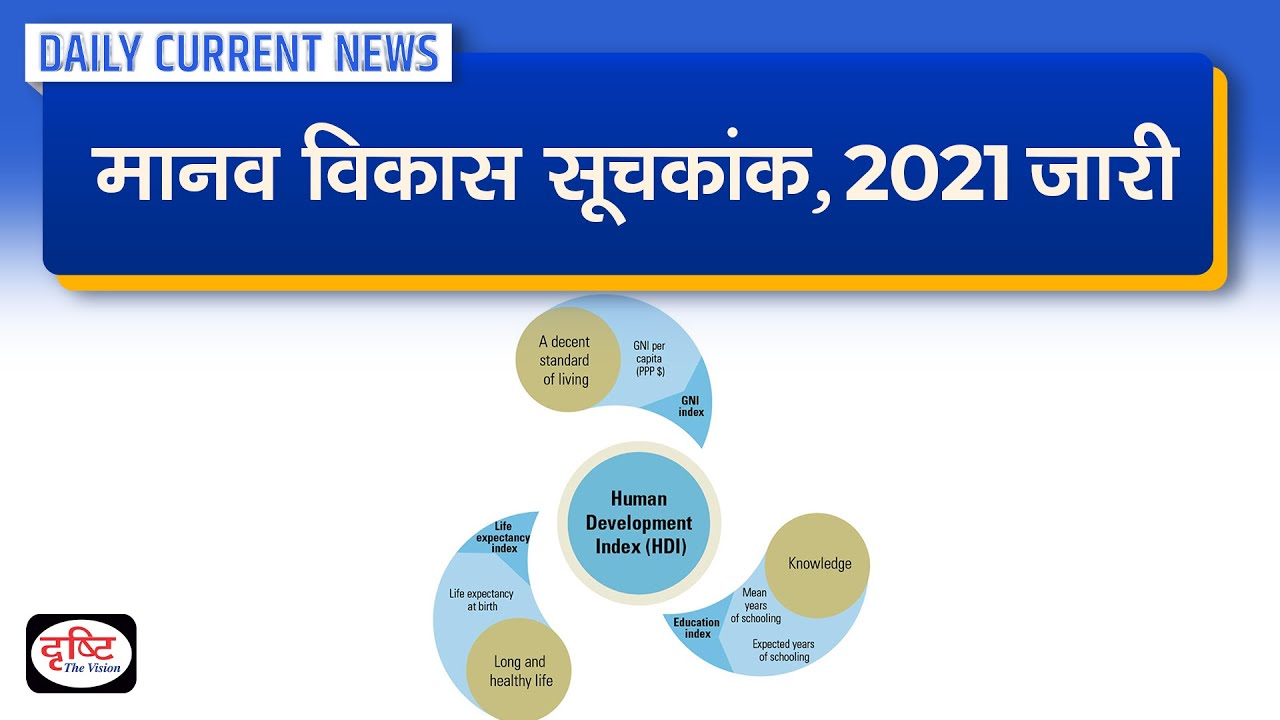 Human Development Index 2021 | UNDP HDI 2021 | Daily Current News ...