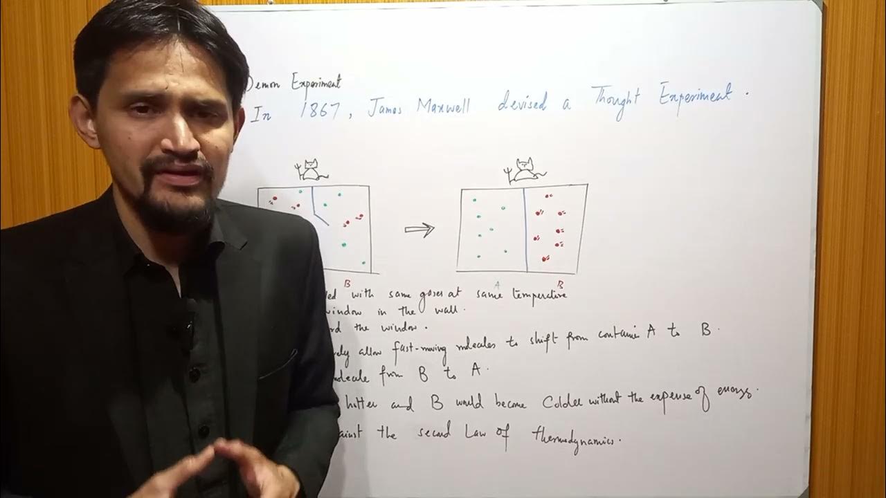 Class 11 Chemistry Chapter 1 Lecture 2 Maxwell Demon Experiment - YouTube