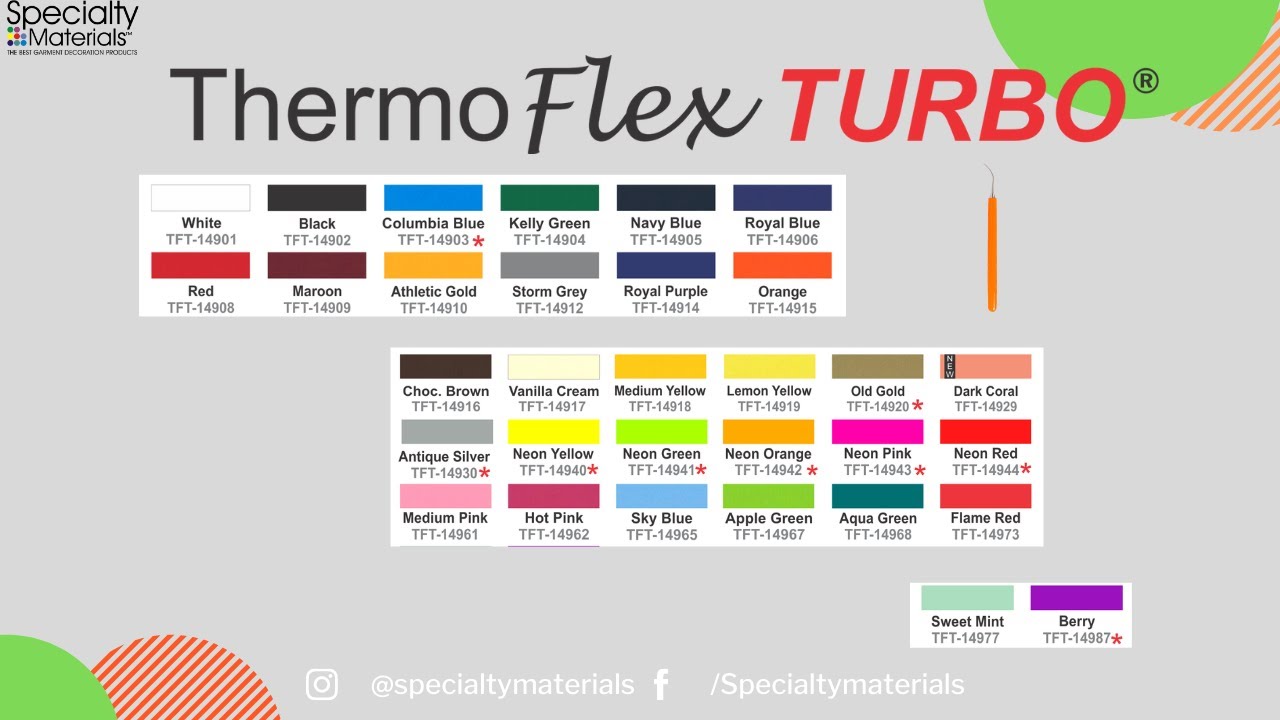 Thermoflex Plus Turbo - YouTube