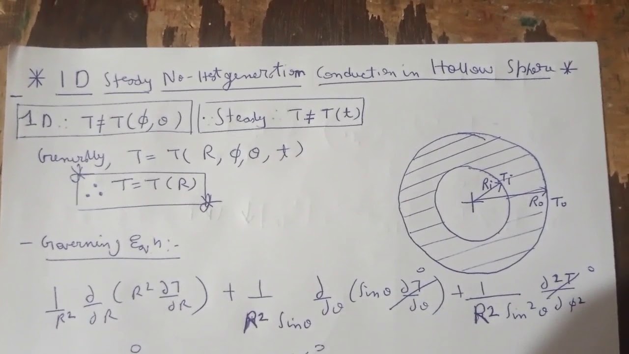 1D steady no-heat generation conduction in hollow sphere - YouTube