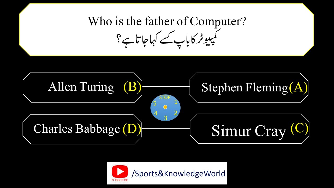 Computer General Knowledge | Computer General Knowledge Questions ...