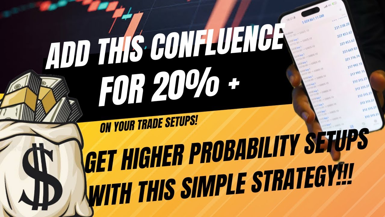 Add this confluence for 20%+ higher probability setups!!! | US30 - YouTube