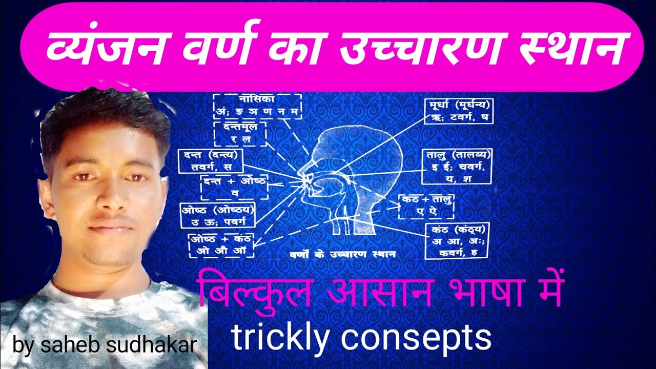 व्यंजन वर्ण का उच्चारण स्थान कैसे होता है देखिए (byanjan varn ka ...