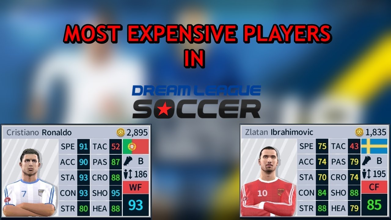 DLS 2018-TOP 20 MOST EXPENSIVE PLAYERS! featuring C.Ronaldo,R ...