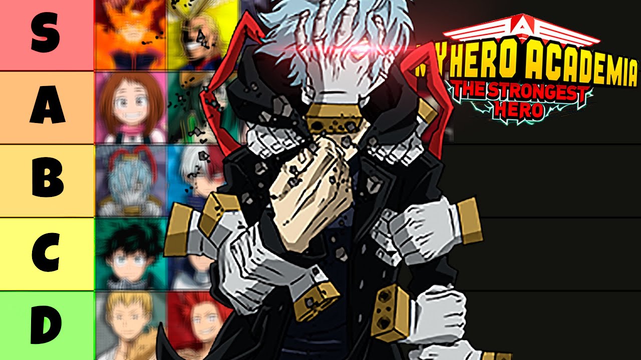 MHA: THE STRONGEST HERO TIER LIST JULIO 2021 - YouTube