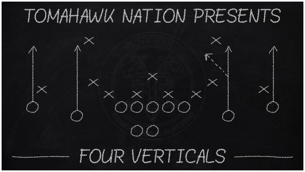 Four Verticals: Memphis vs Ole Miss- Norvell Offense Breakdown - YouTube