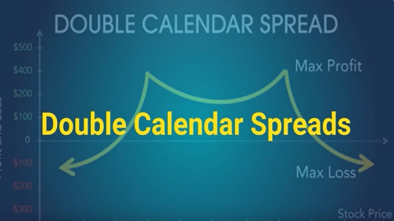Master the Double Calendar Spread - Profit Secrets Unveiled | Options ...