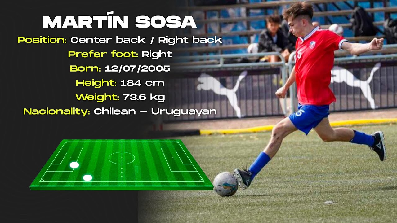 Video highlights - Martín Sosa - Sport Academy - YouTube