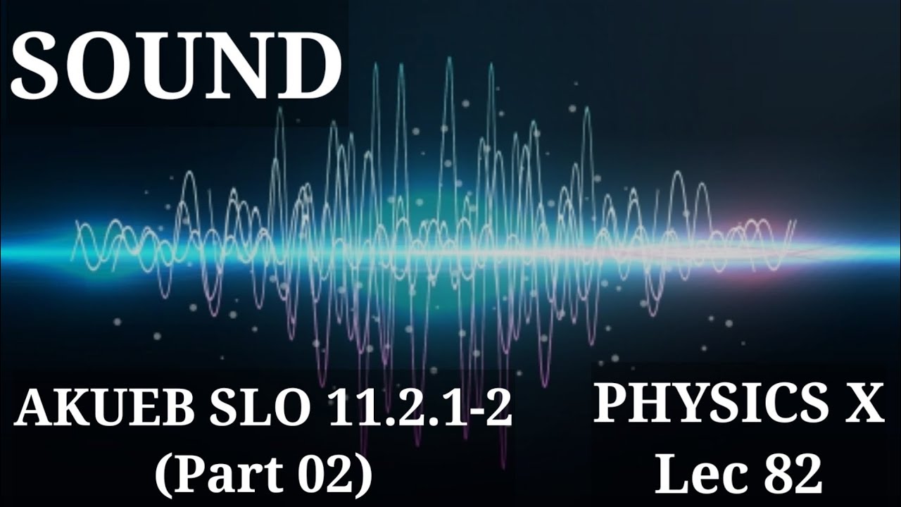 Loudness & Factors Affecting Loudness | Class X | PHYSICS - YouTube