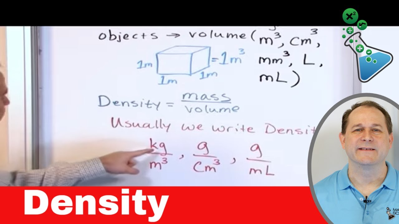 What is Density in Chemistry & Physics? - YouTube