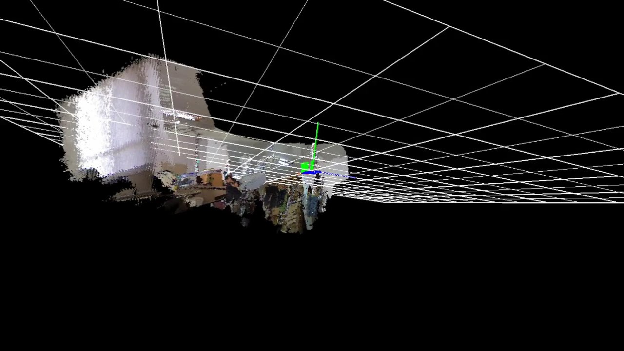 Opencv 3d Model From Images