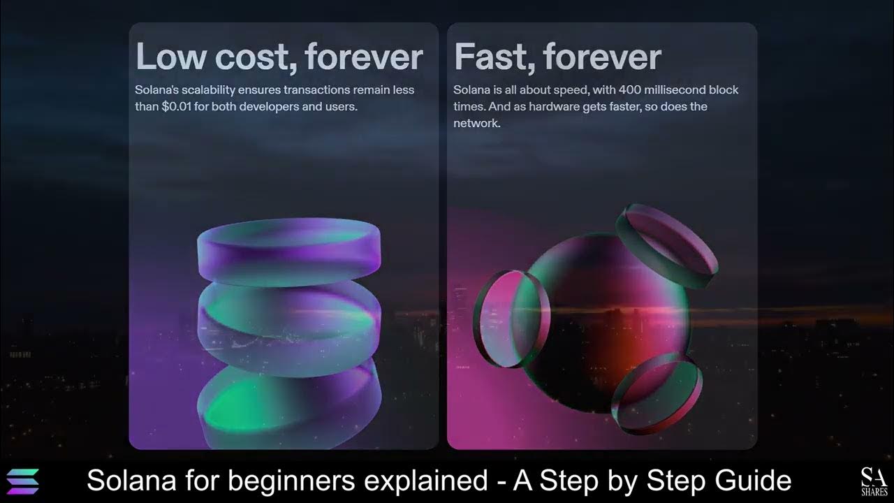 Solana for beginners explained A Step by Step Guide - YouTube