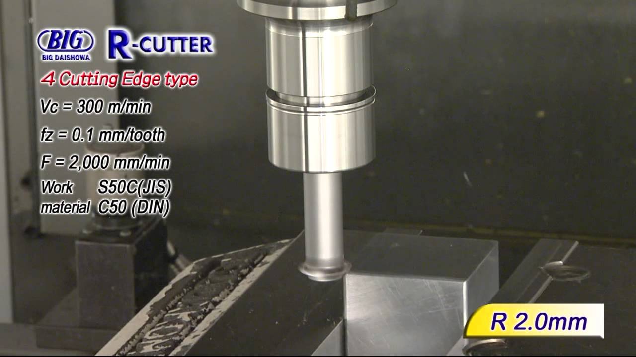 R-Cutter - YouTube