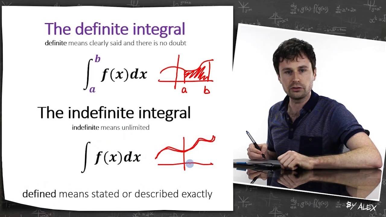Integration - Why it means Area - VCE Maths Methods - YouTube