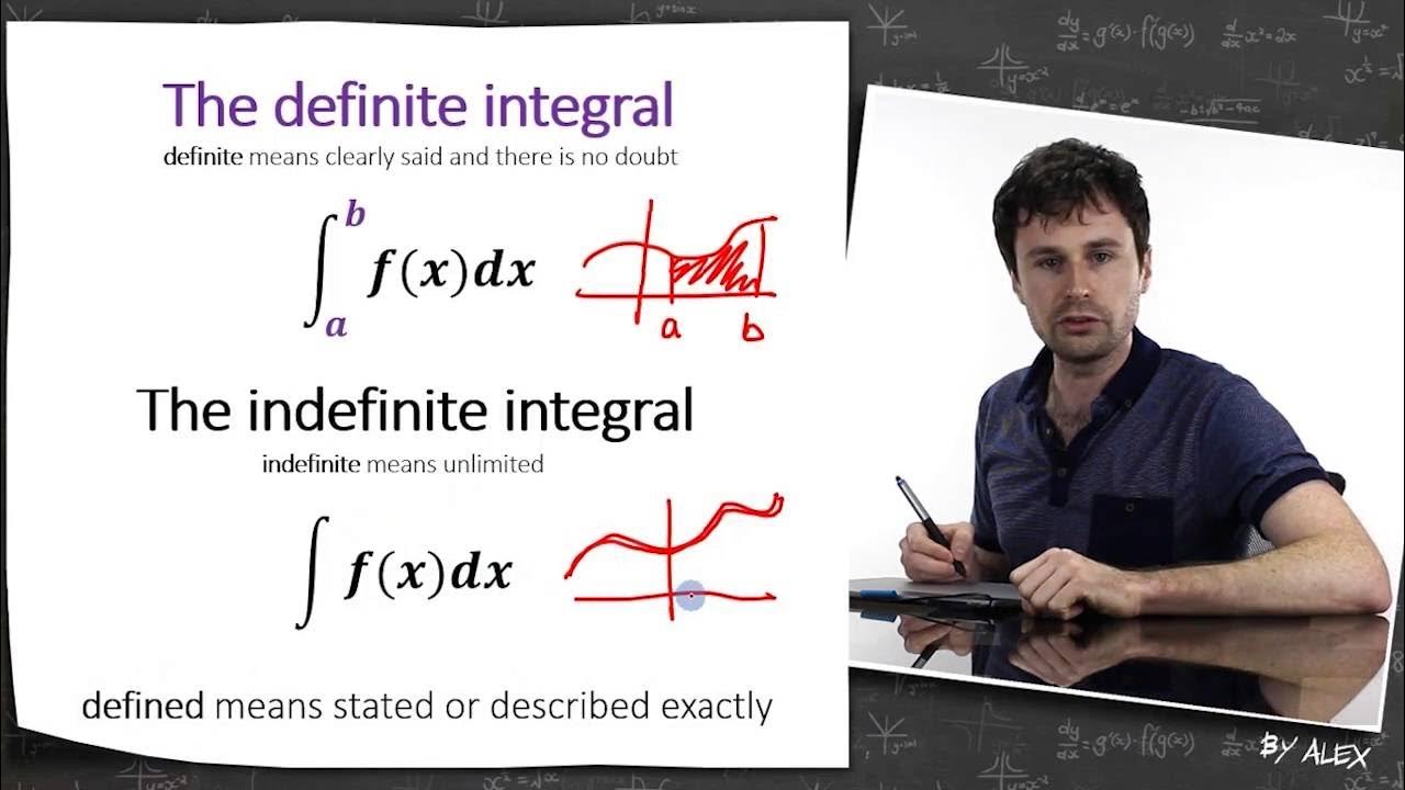 Integration - Why it means Area - VCE Maths Methods - YouTube