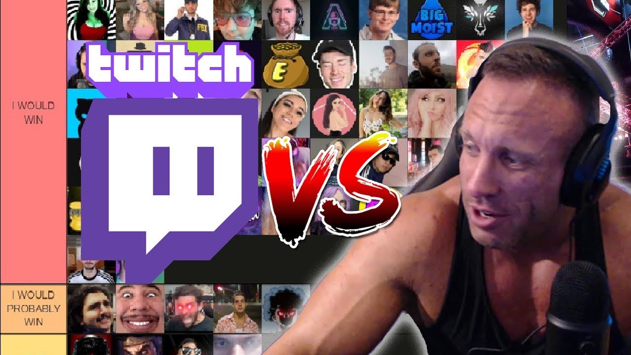 Streamers KNUT Can Beat in a Fight Tier List - YouTube