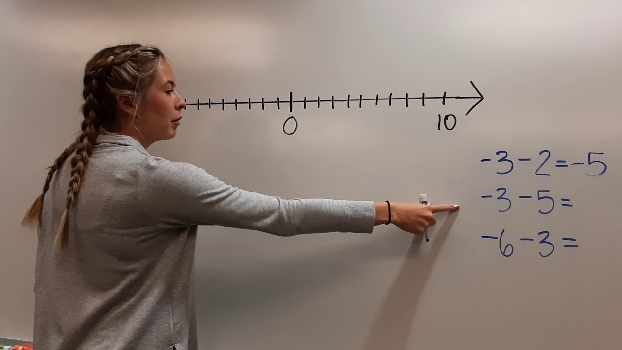 Applied Algebra Lesson 1-5a - YouTube