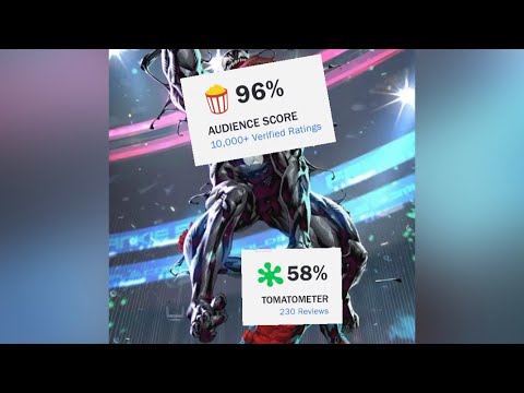 Audience score vs Critics score - YouTube