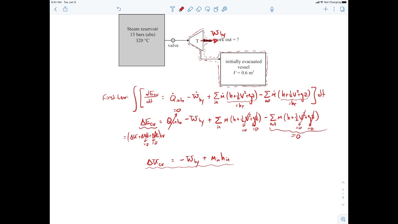 Transient Analysis Example - COE unsteady cv01 - YouTube