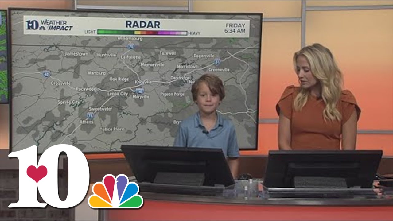 Meet our Mini Meteorologist: Sawyer Hunter! - YouTube