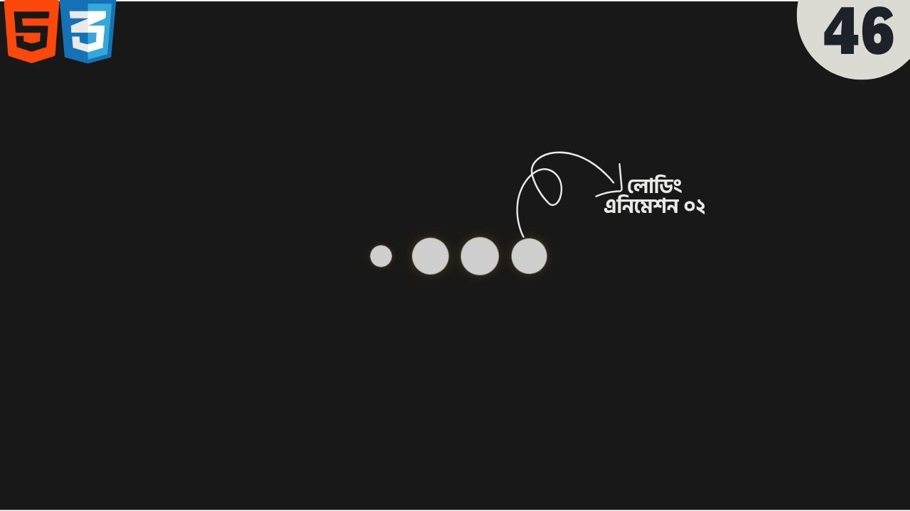 Class 46 - Crawling Loader CSS | CSS Loading Animation || Code ...