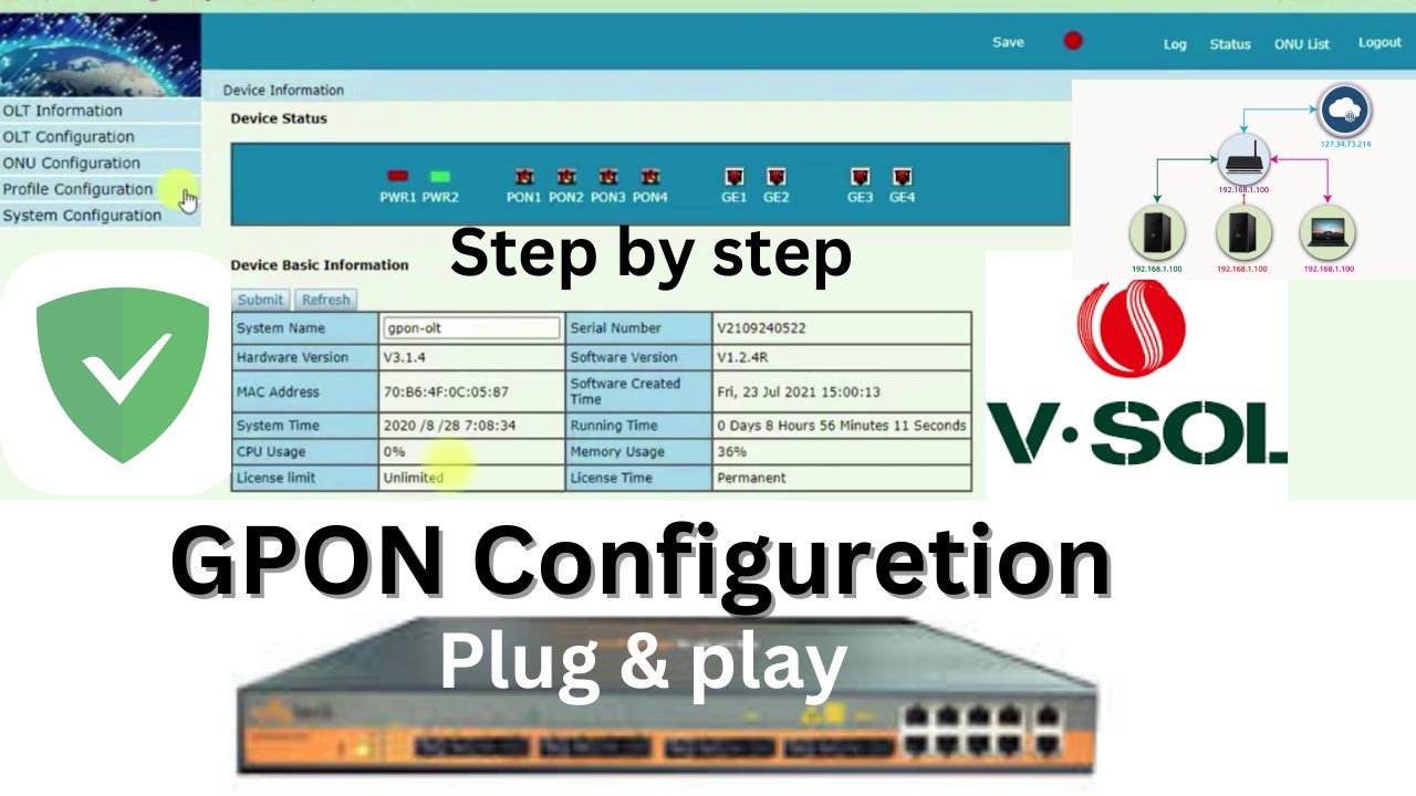 GPON OLT Configuration Practical real Network Hindi | Plug & Play |Tech Networking - YouTube