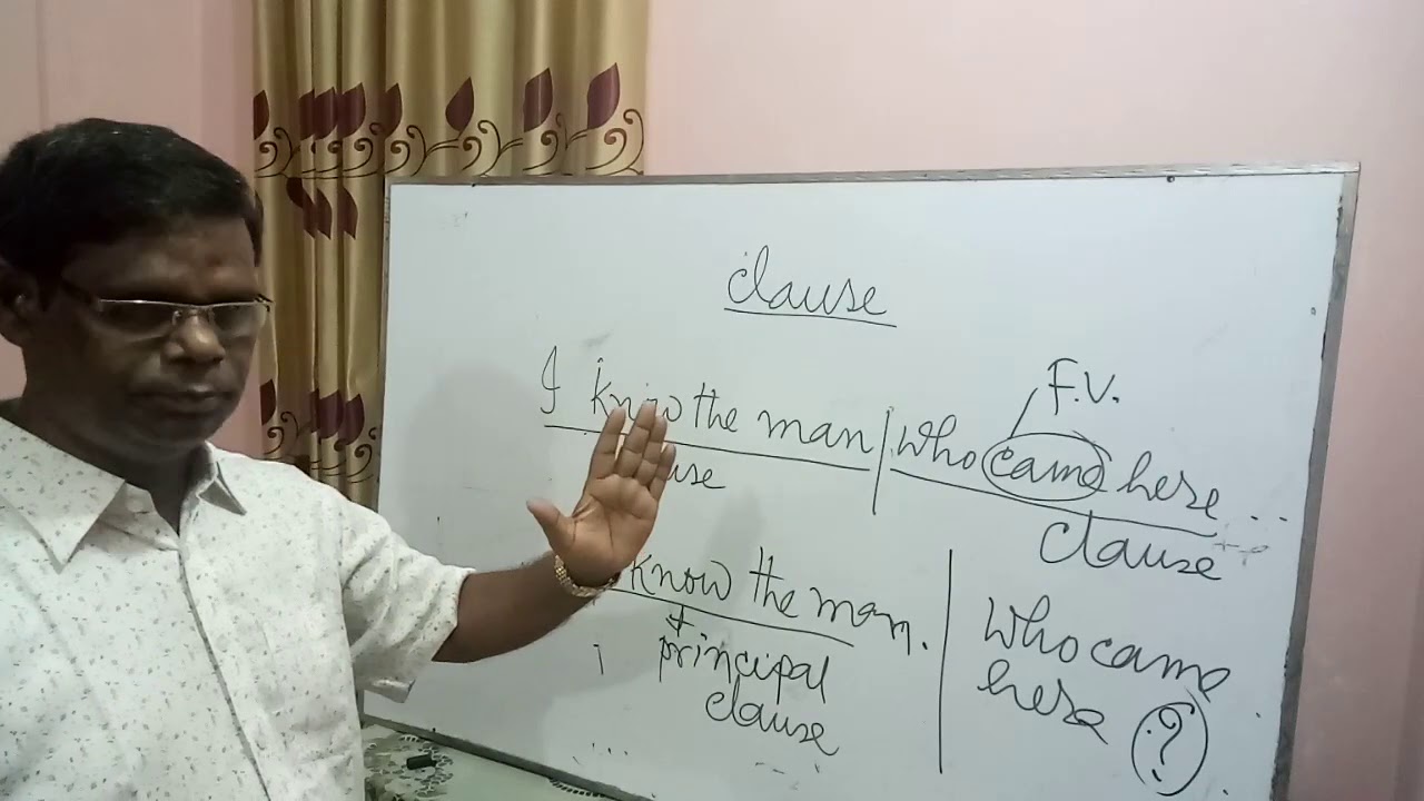Clause, Part- 1, Noun Clause for Class 9/10 - YouTube