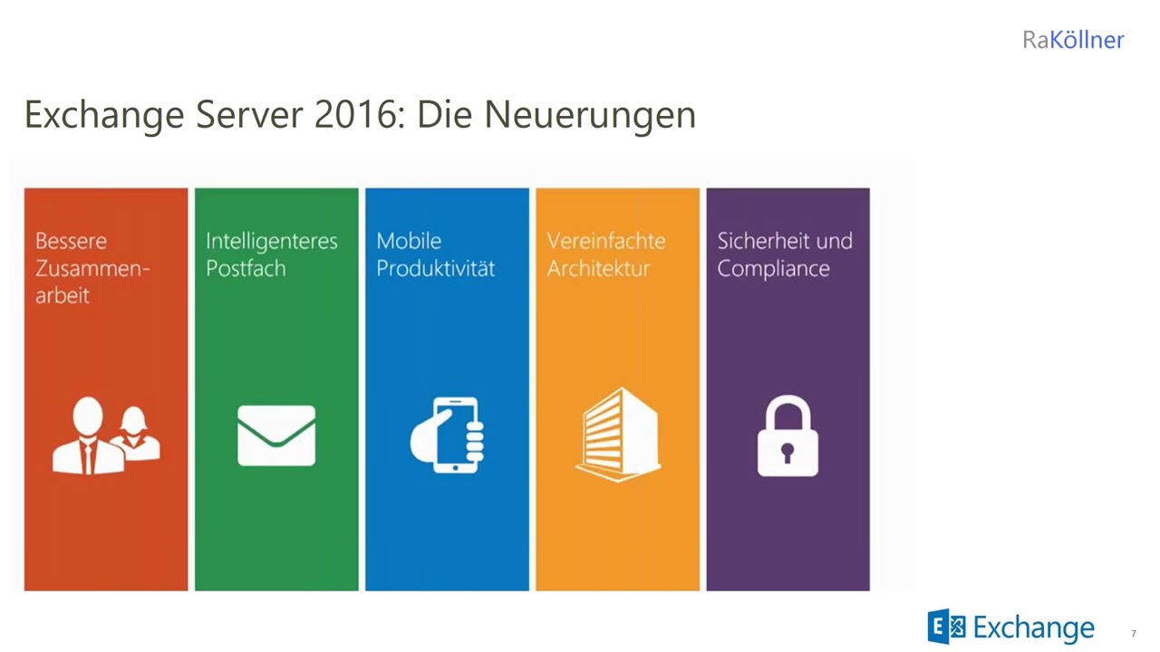 E-Mail Archivierung in Microsoft Exchange 2016 - YouTube