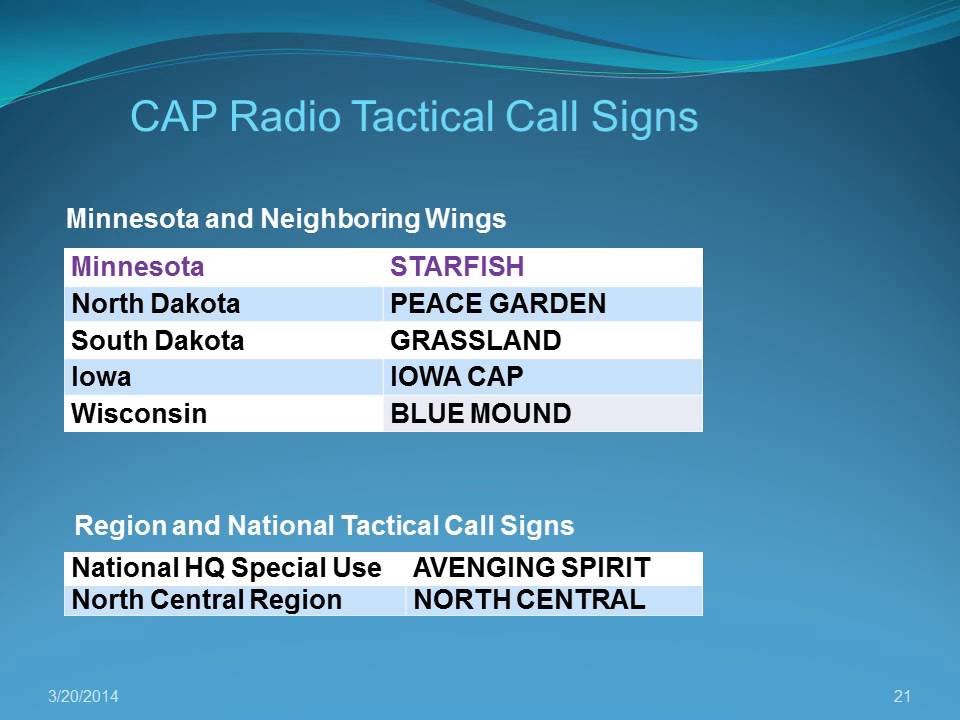 ICUT OP2 Review and Evaluation Preparation - YouTube