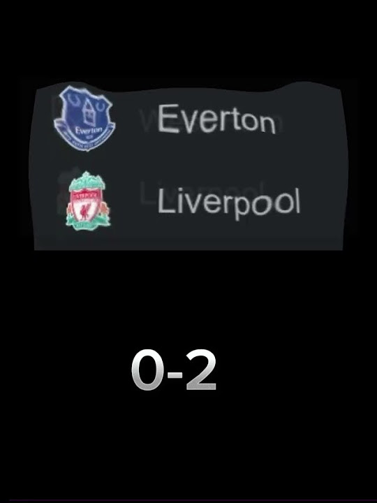 Predicting The Rest Of Liverpools Games Football Footballshorts