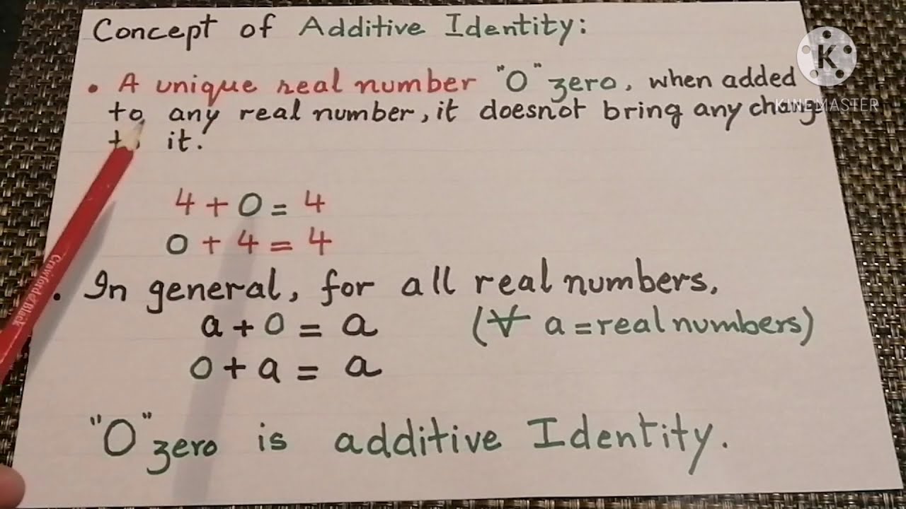 #whatisAdditive identity for real numbers - YouTube