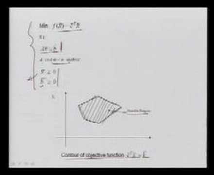 Module 4 Lecture 4 Power System Operations and Control - YouTube