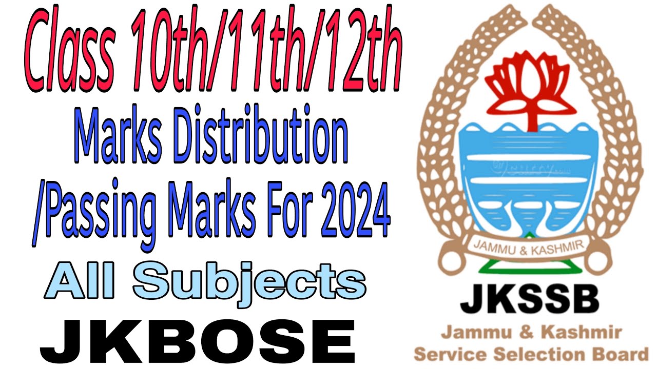Class 10th/11th/12th All subjects Marks Distribution | Passing Marks of ...