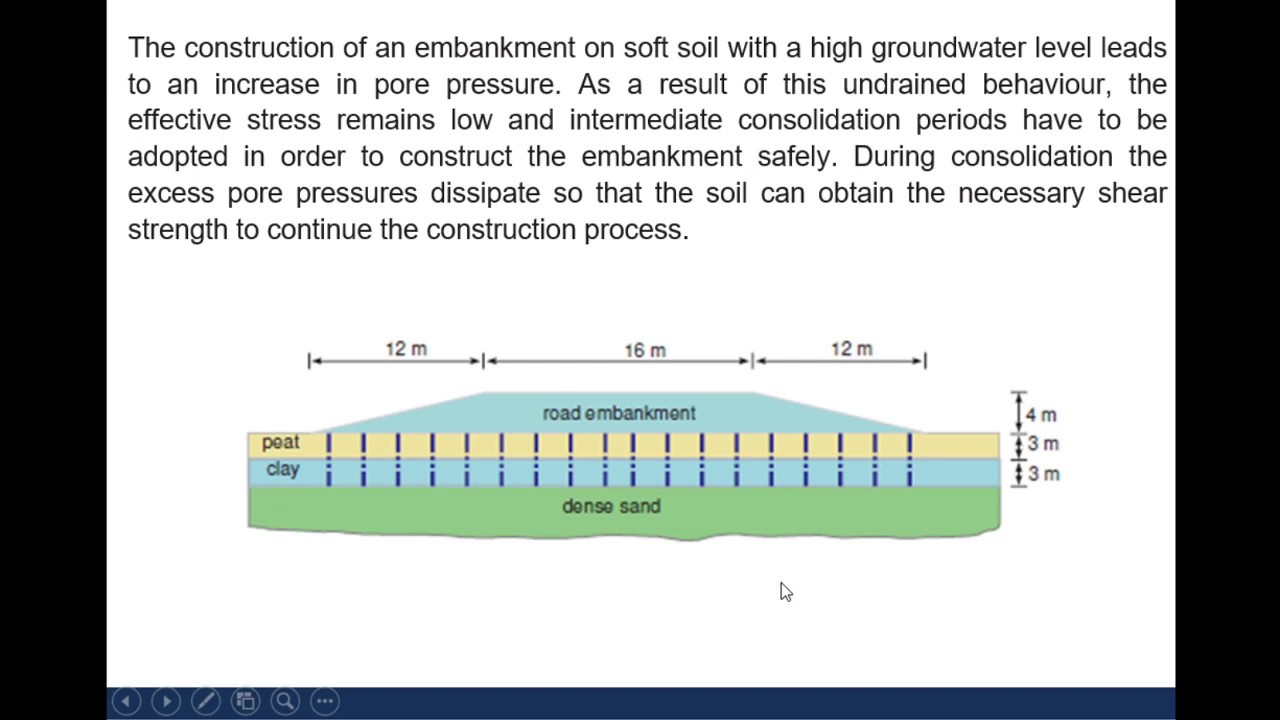 Analysis of a road embankment in Plaxis-2D- Part#01 - YouTube