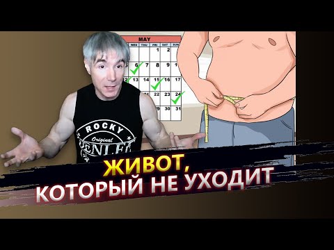 Худею, но живот не уходит. Что делать?