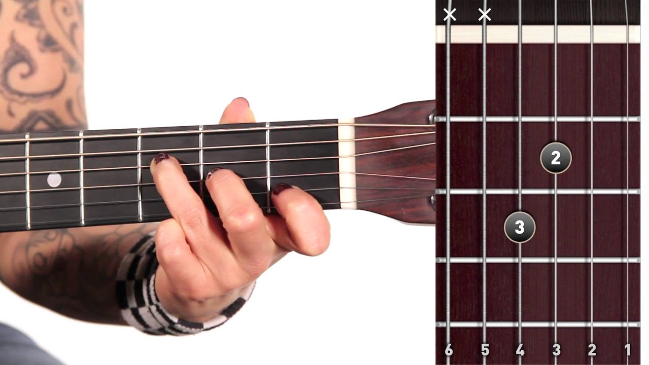 F Major Chord 2015Confession F Major Chord 2015Confession