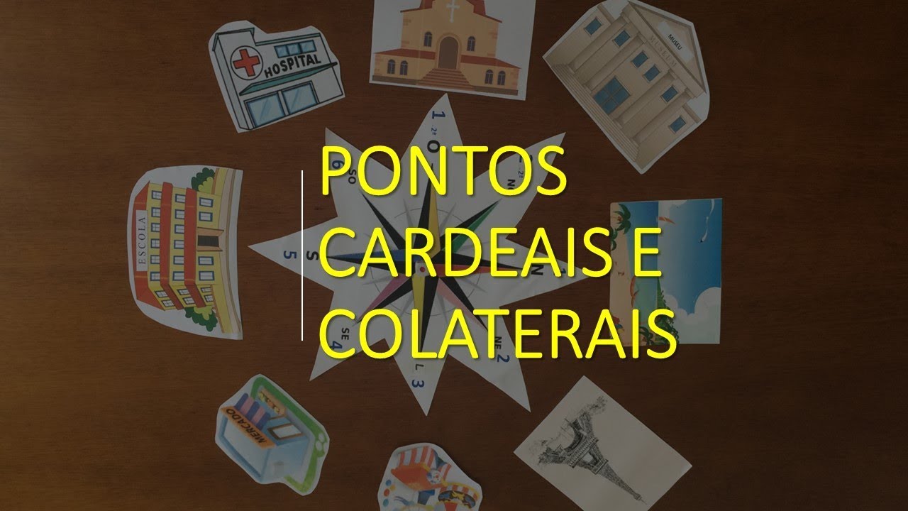 Como Ensinar Os Pontos Cardeais Brincando - RETOEDU