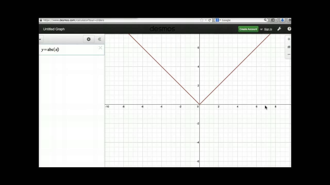 Lesson 2.4 - Graph Absolute Value Equations - YouTube