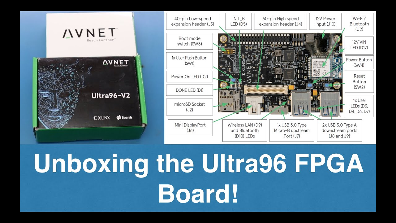 Board Spin-up! Ultra96 Zynq FPGA: Unboxing and running Linux! - YouTube