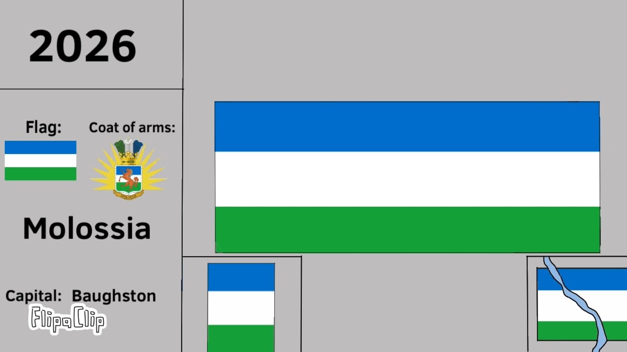 Molossia timeline of nation flags 1977 - 2026 - YouTube