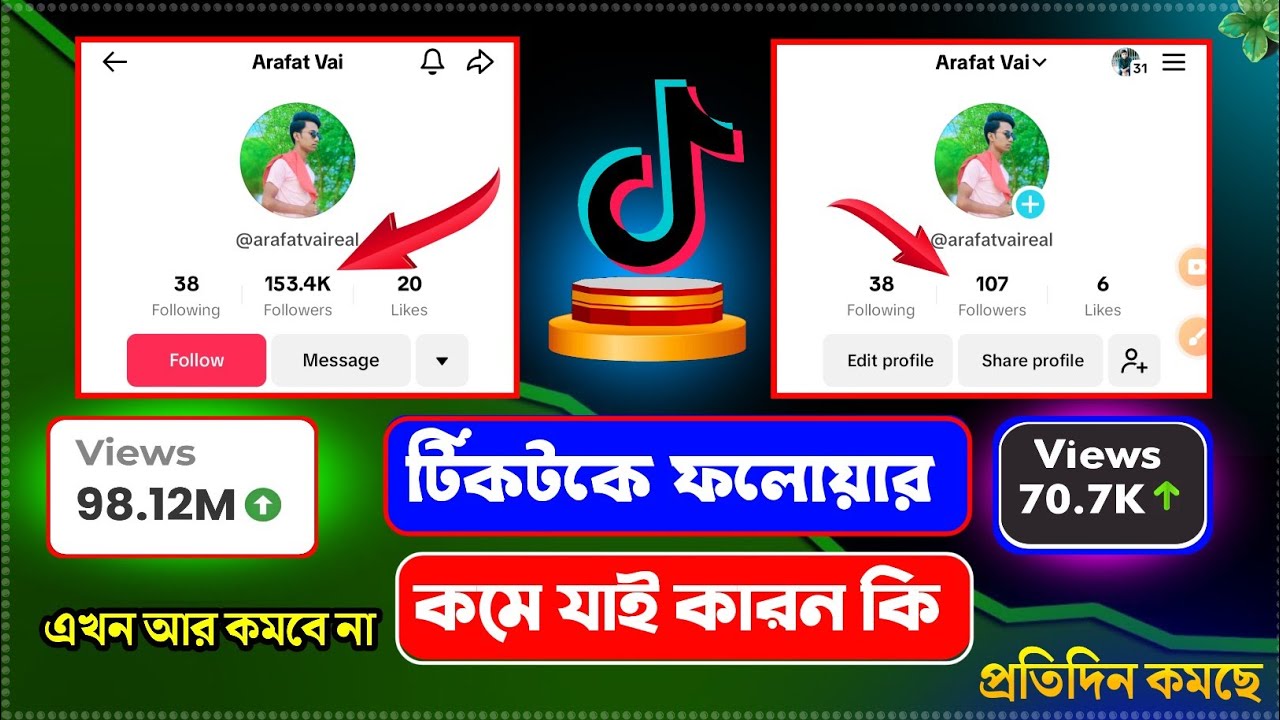 টিকটকে ফলোয়ার কমে যায় কেন | tiktok followers kome jai keno arafat tech 1 | TikTok followers ...