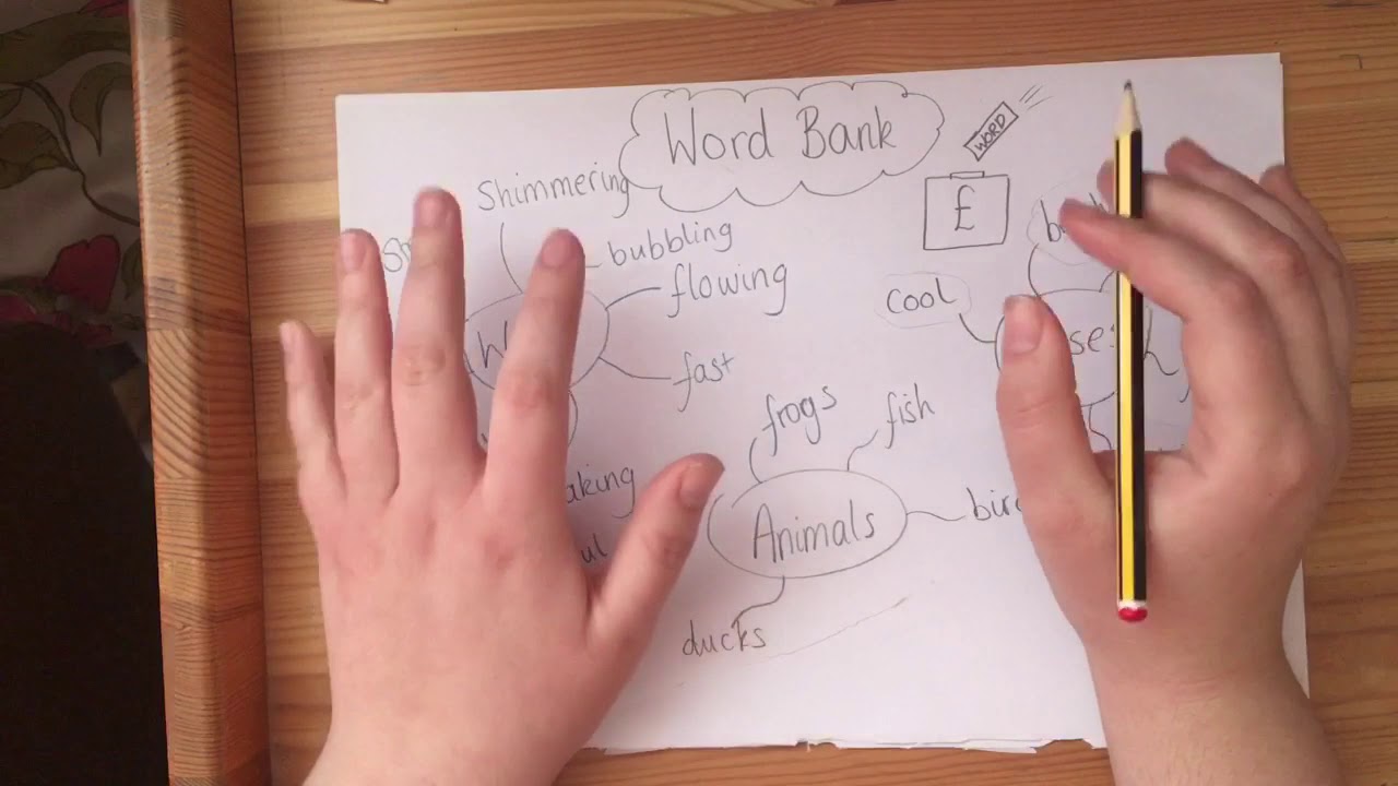Years 5/6- River Haikus - YouTube