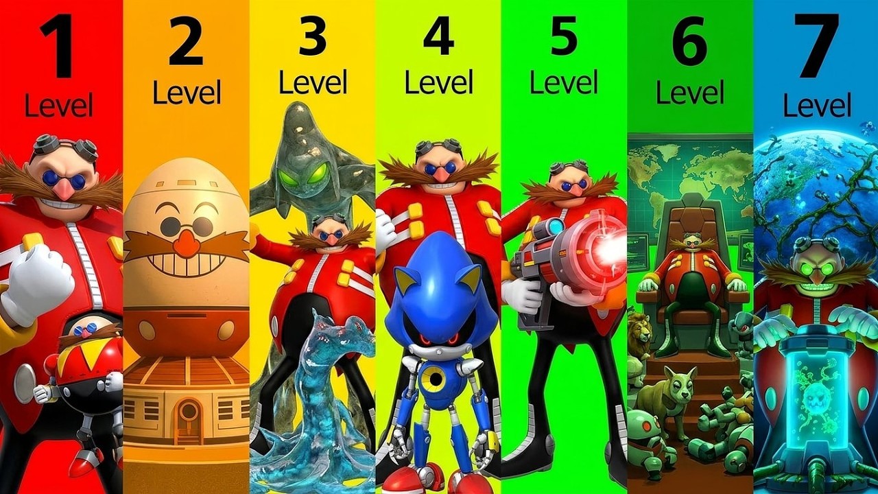 The 7 Levels of Eggman's 300 IQ - YouTube
