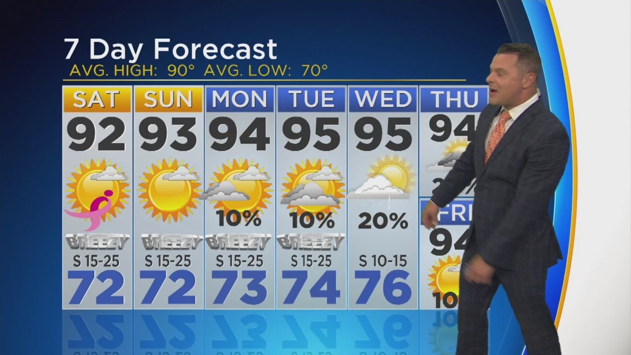 Nice And Dry Weekend - YouTube